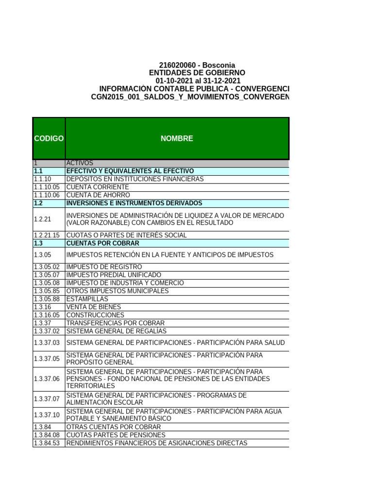 Analisis Eeff 2 Años | PDF | Pensión | Inversiones