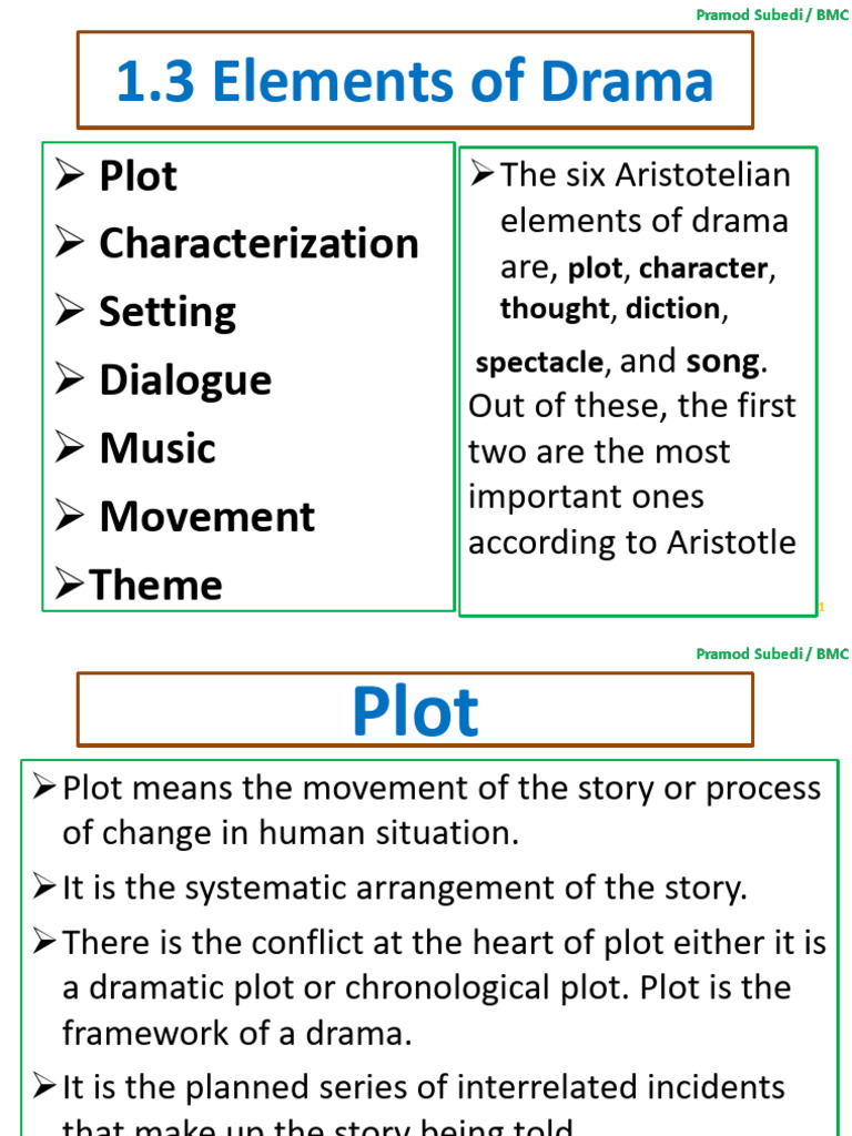 1.3 Elements of Drama | PDF | Plot (Narrative) | Monologue