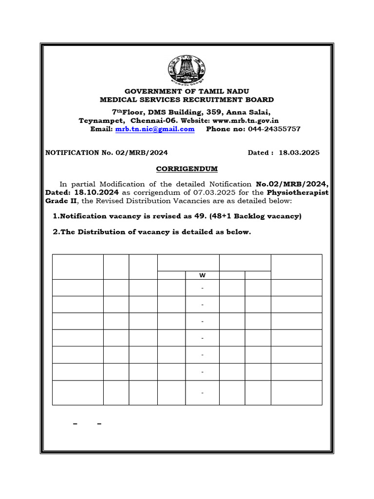 Corrigendum Physiotherapist II 180325 | PDF