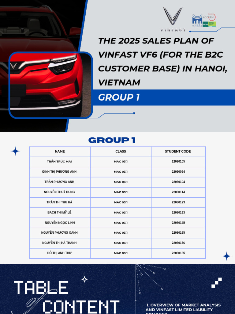 (GROUP 1) Final Presentation - Slides - MAC3 | PDF | Electric Vehicle | Performance Indicator