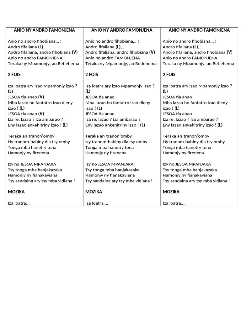Anio Ny Andro Famonjena | PDF