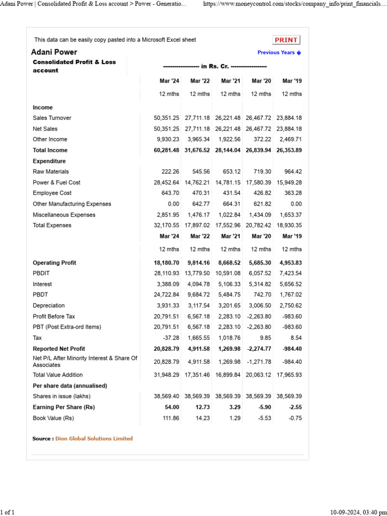 Adani Power _ Consolidated Profit & Loss account _ Power - Generation ...