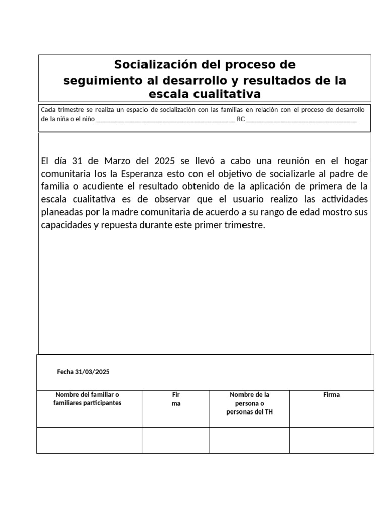 Socialización de La Escala Libia | PDF