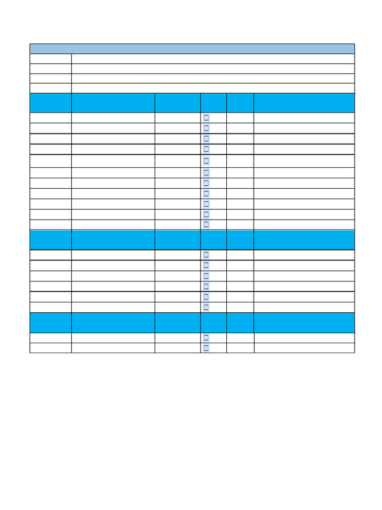 Checklist de Materiales de Calidad 2025 | PDF
