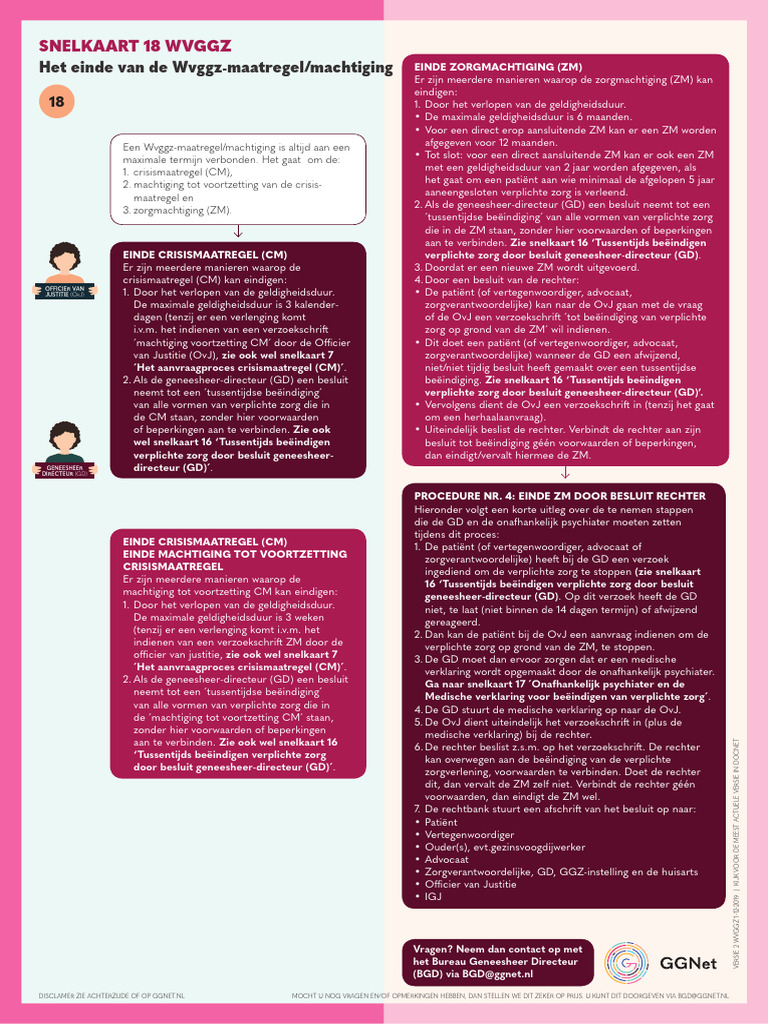 GGNet WVGGZ Snelkaart 18 Het Einde Van de WVGGZ Maatregelmachtiging HR | PDF