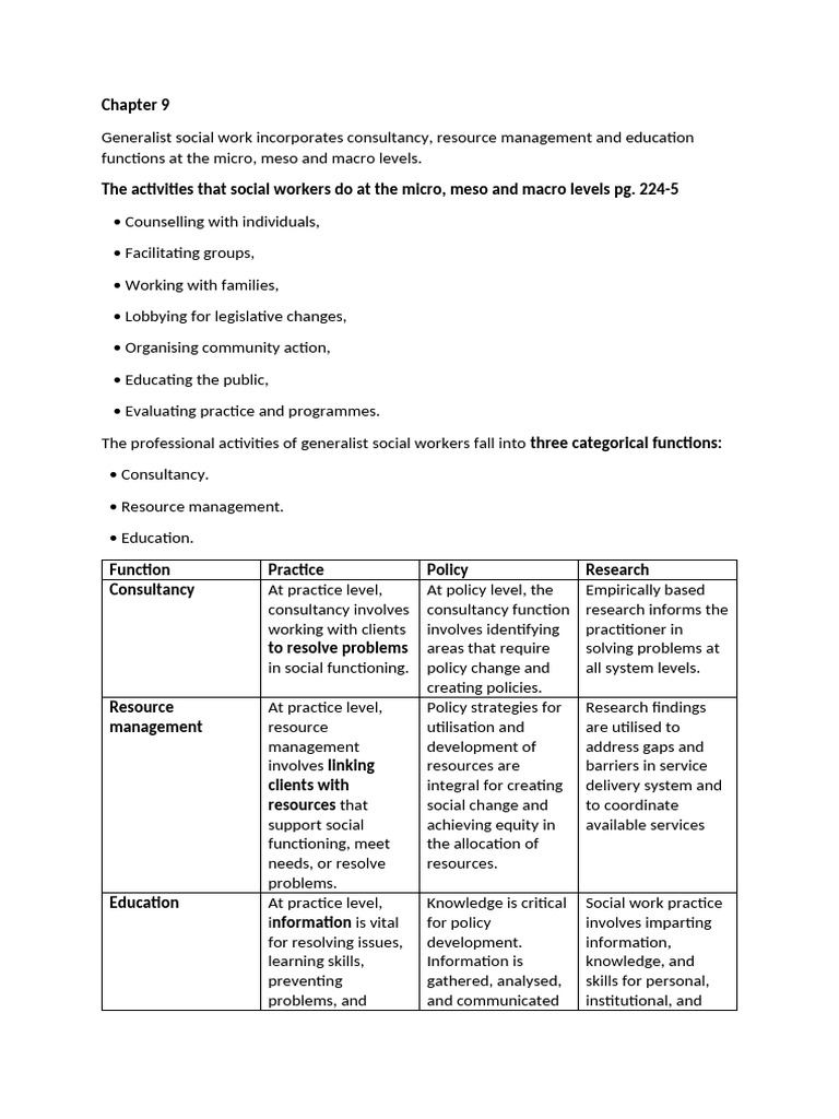 Chapter 9 and Chapter 11 MWT NOTES FOR EXAM | PDF | Poverty ...