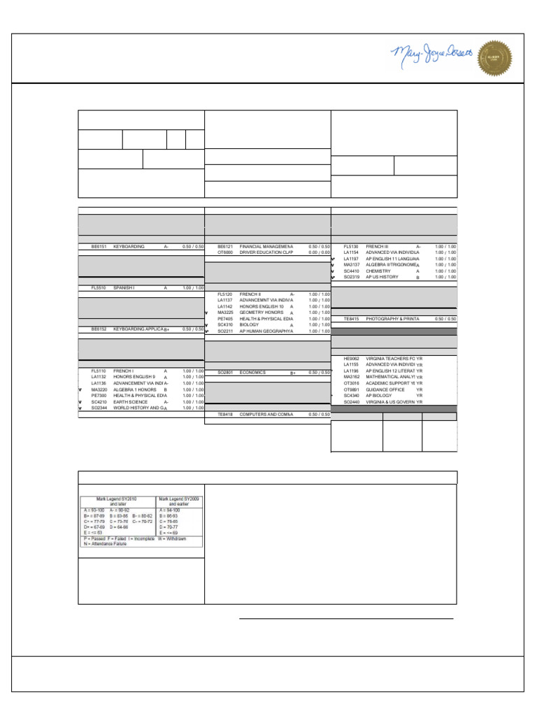 Transcript 1 2 1 2 1 2 1 2 | PDF | Sat | Schools
