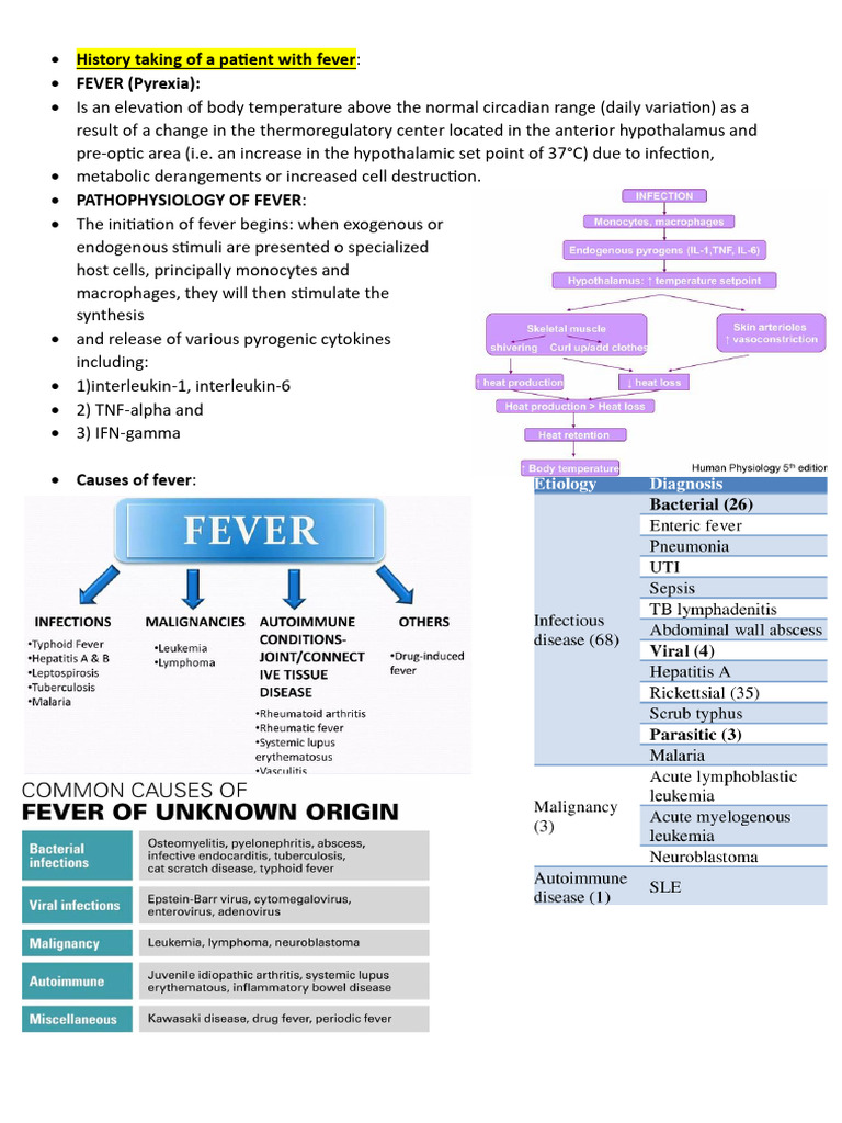 History Taking of A Patient With Fever | PDF | Fever | Diseases And ...