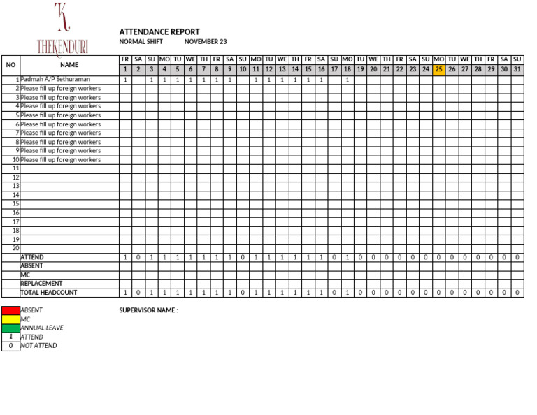 ATTENDANCE REPORT NORMAL SHIFT | PDF