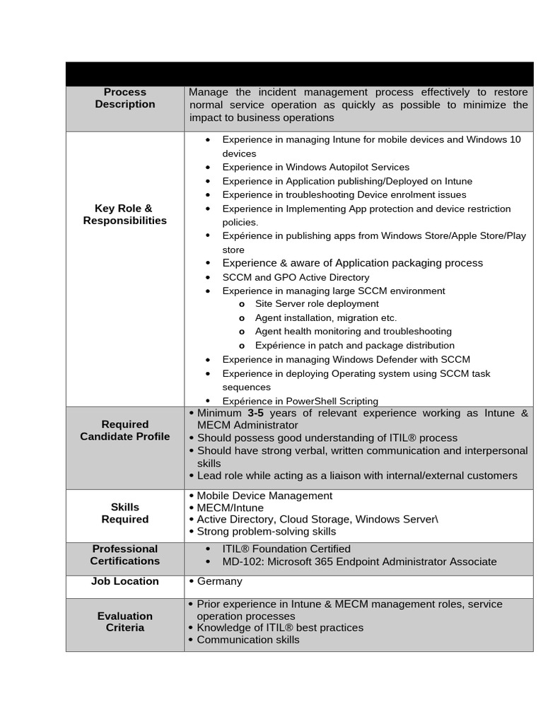 End User Computing - Intune MECM SME | PDF | Active Directory ...