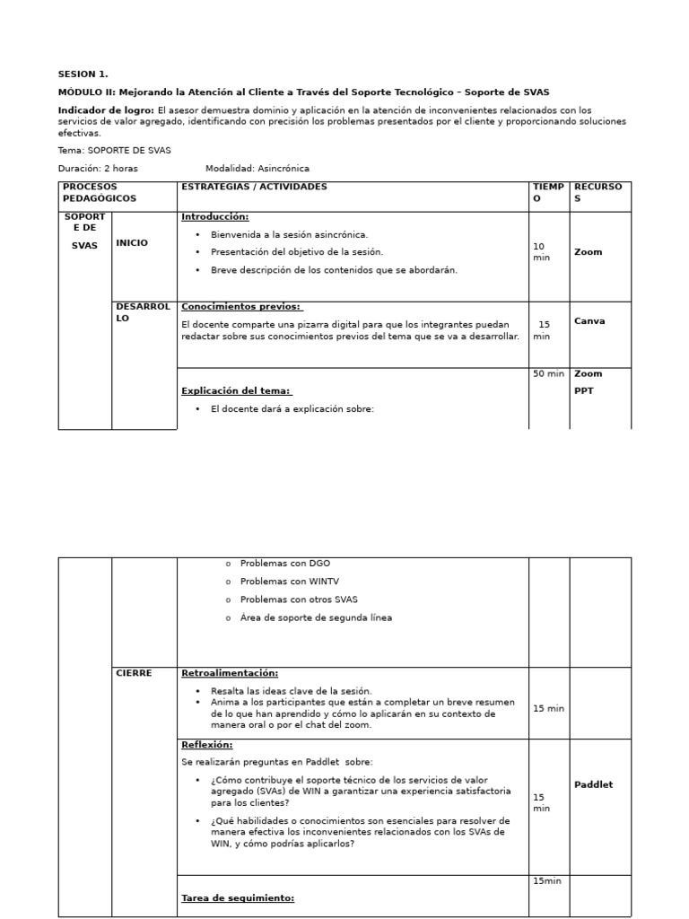 Modulo Ii - Guion | PDF | Aprendizaje | Comunicación humana