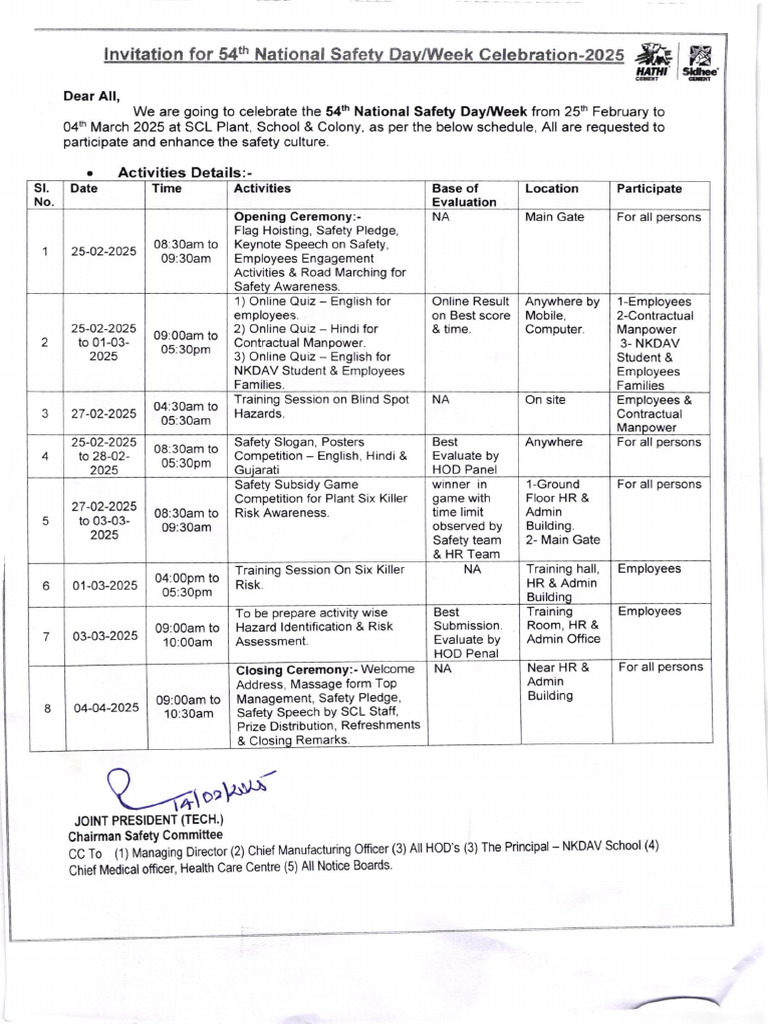 Circular - 54th National Safety Day-Week Celebration. | PDF | Safety