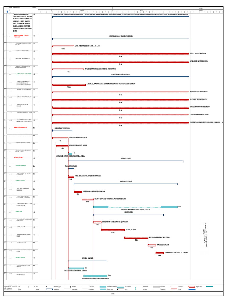 Soledad Cronograma | PDF | Materiales de construcción | Elementos arquitectónicos