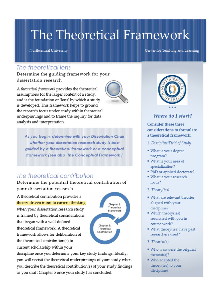 The Theoretical Framework | PDF | Theory | Thesis