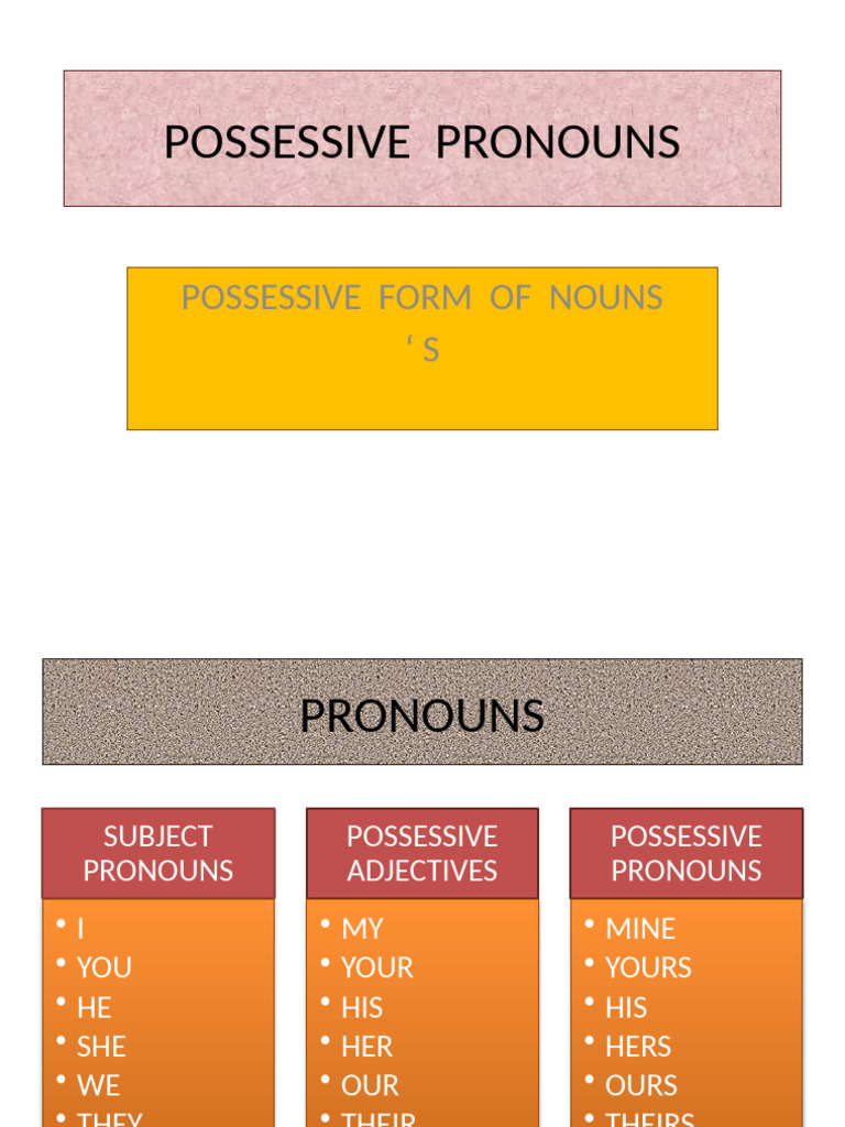 Possessive Pronouns | PDF | Pronoun | Linguistic Morphology