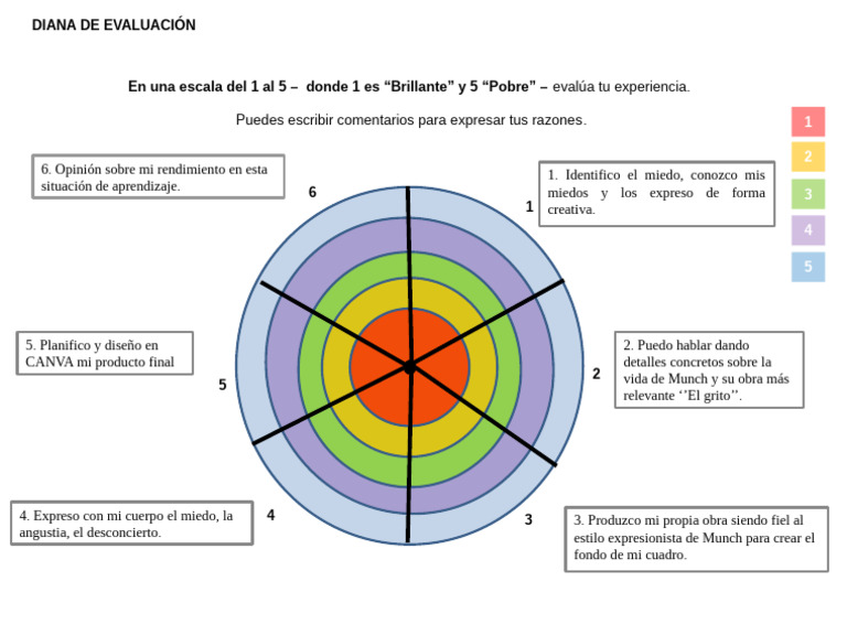 Target Evaluation Template | PDF