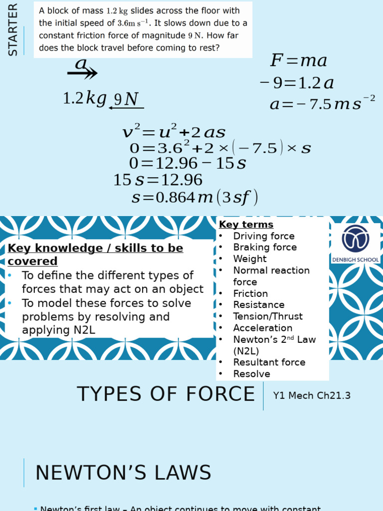 Ch21 Types of Force C | PDF | Force | Friction