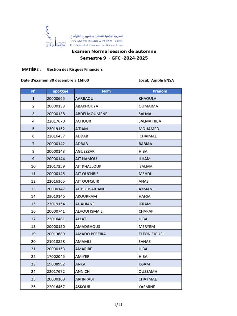 Gestion Des Risques Financiers s9 GFC Affi | PDF