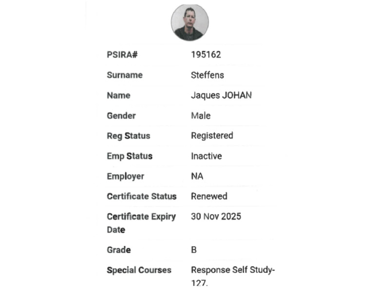 Psira Registered | PDF