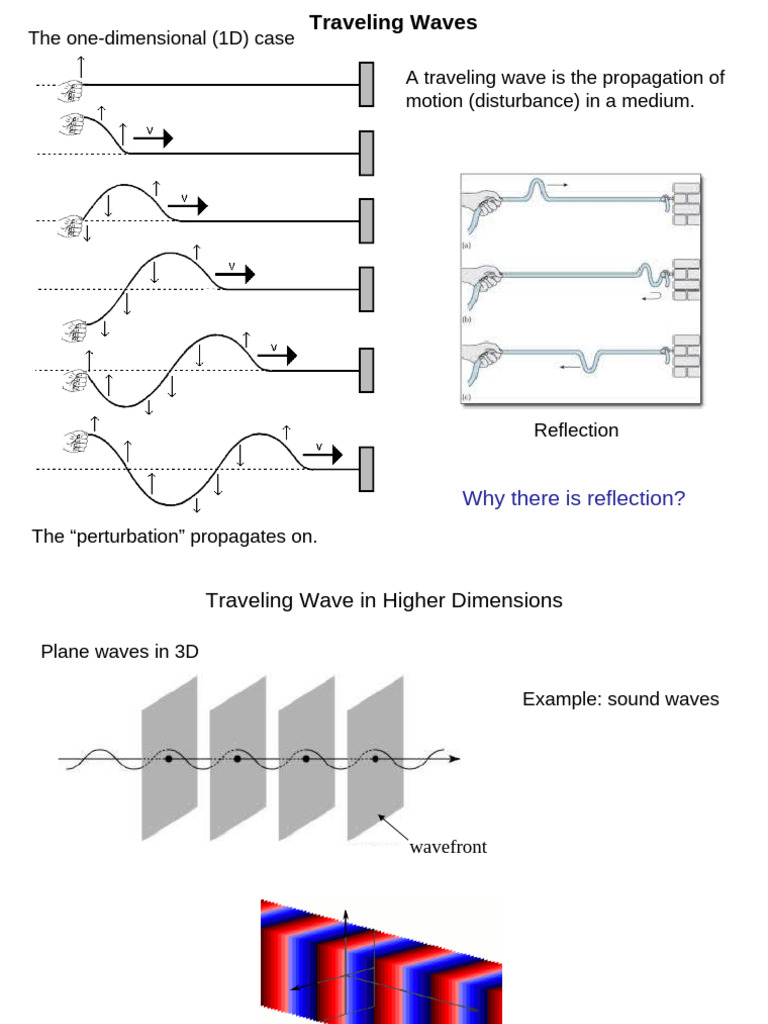 Understanding Traveling Waves and Their Properties | PDF | Waves ...