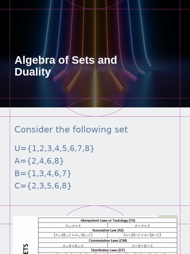 Algebra of Sets and Duality | PDF