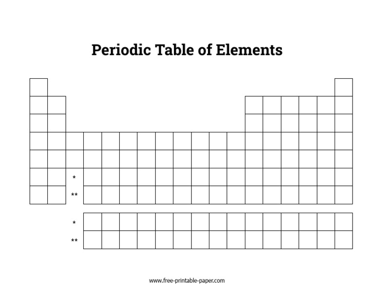 Blank Periodic Table | PDF