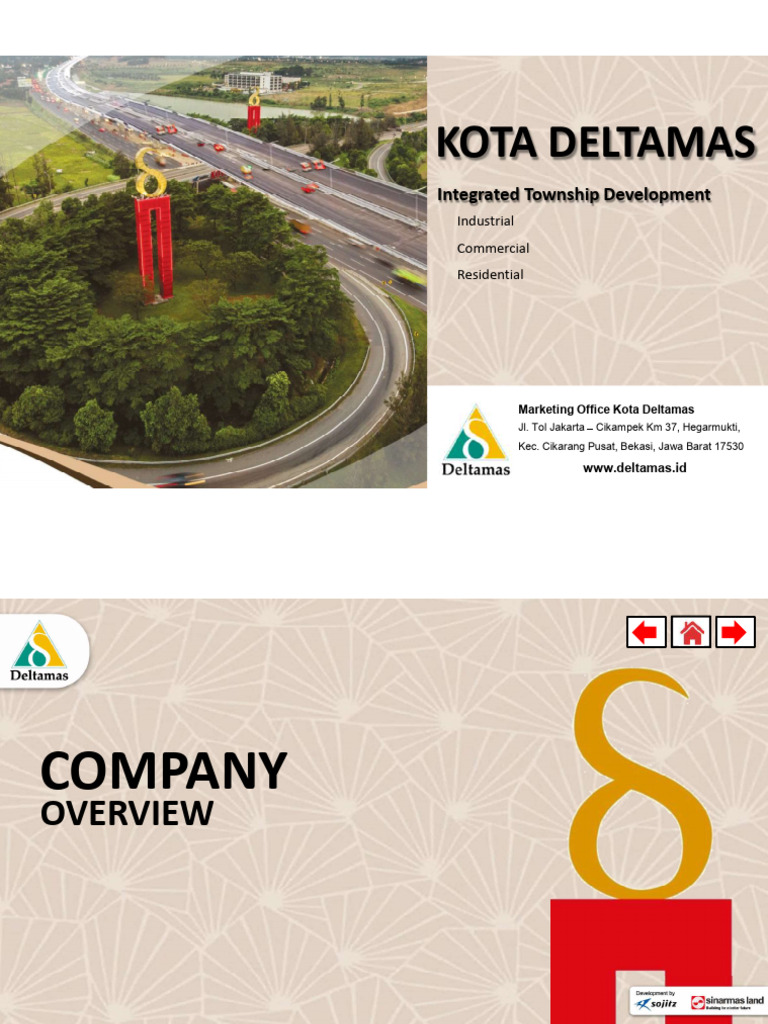Kota Deltamas: Integrated City Overview | PDF | Business