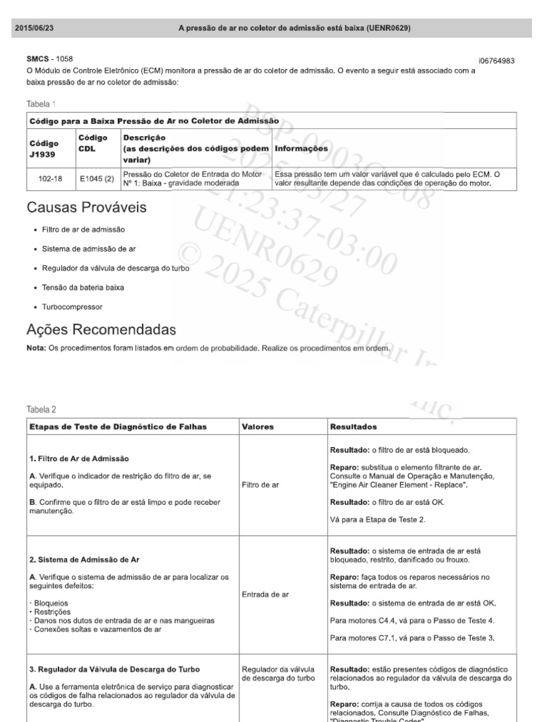 Código E1045 - 2 | PDF
