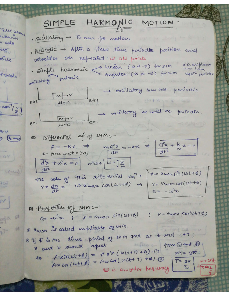 SHM Shailesh-Sir | PDF