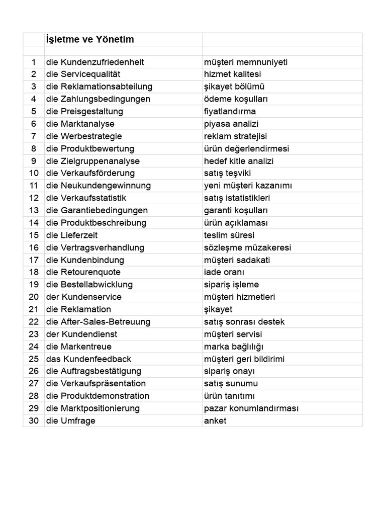 B1 Beruf 4 Wörter | PDF