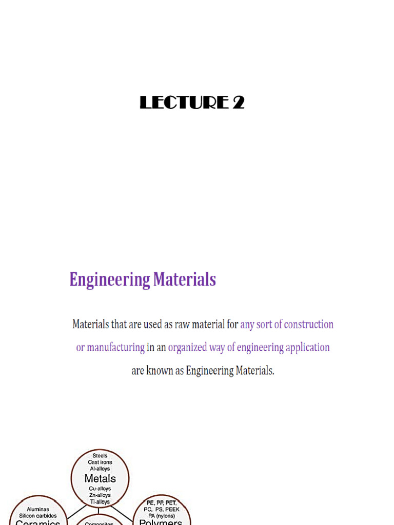 ENGINEERING Materials | PDF | Metals | Glasses