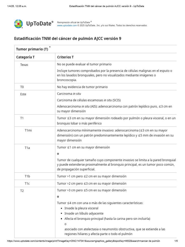 Estadificación TNM Del Cáncer de Pulmón AJCC Versión 9 - UpToDate | PDF ...