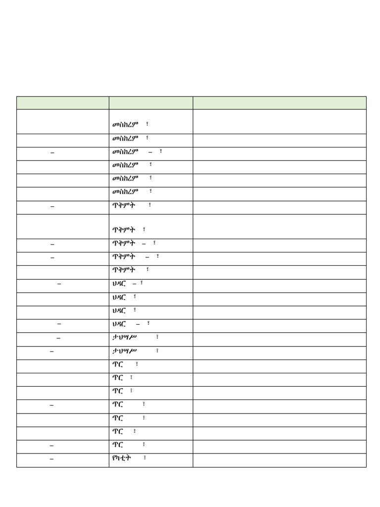 Academic Calendar - 2017 To Be Approved | PDF | Academic Term ...