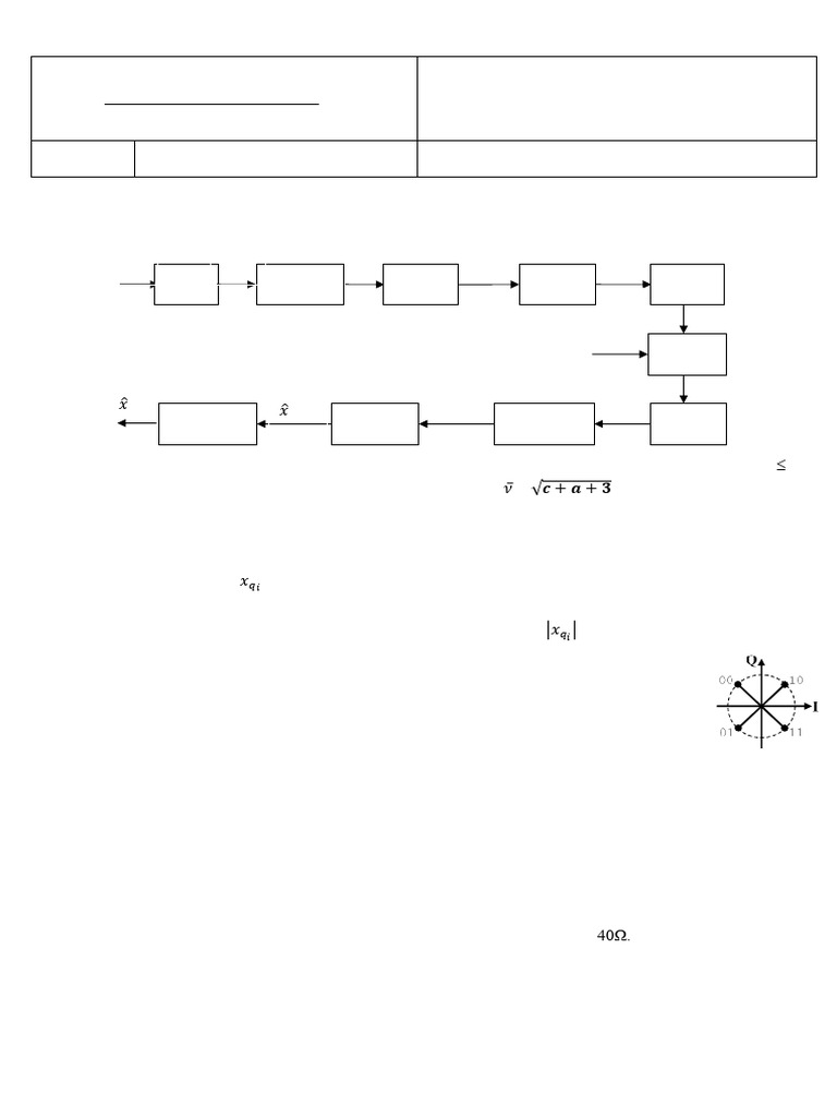 TTS Cuoi Ky 20202 Elitech 1 | PDF | Modulation | Signal Processing