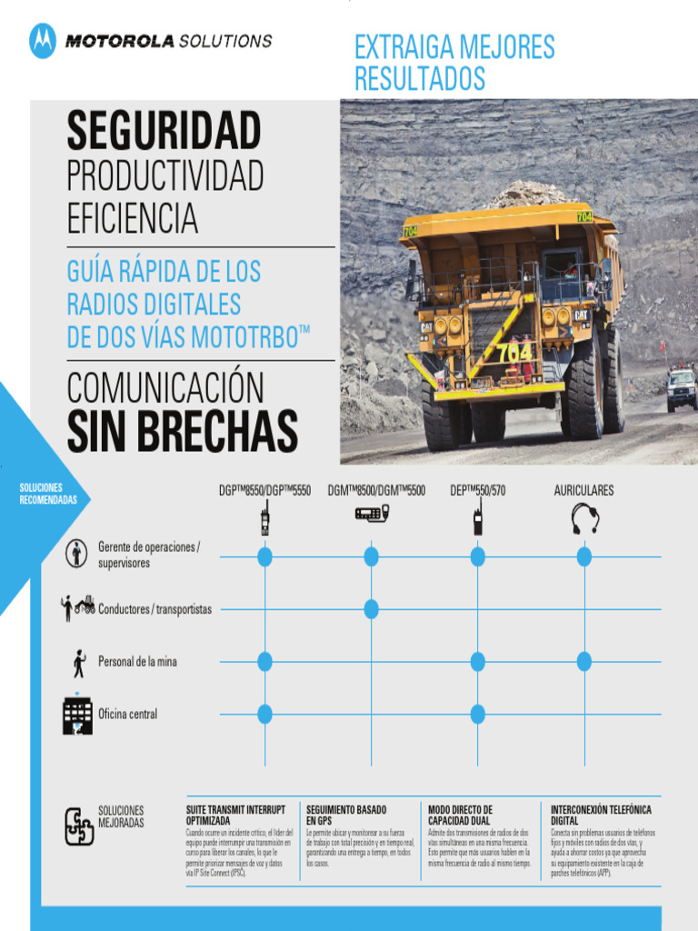 MOTOTRBO_QuickGuide_Brochure_Mining_ES | PDF | Altoparlante