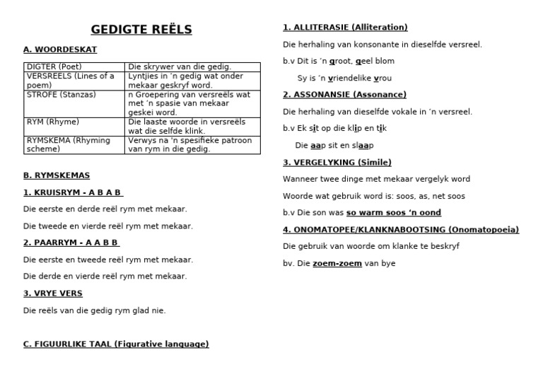 Gedigte reels | PDF
