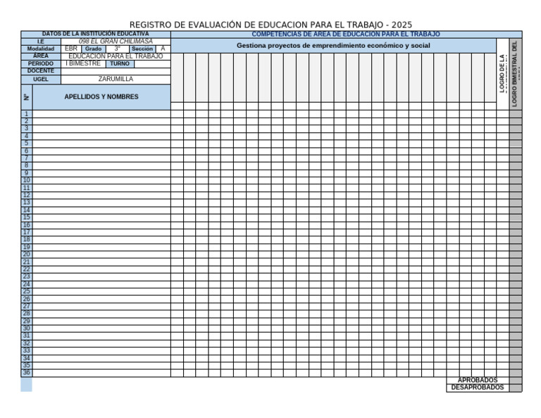 2025 REGISTRO AUXILIAR ED.TRABAJO | PDF