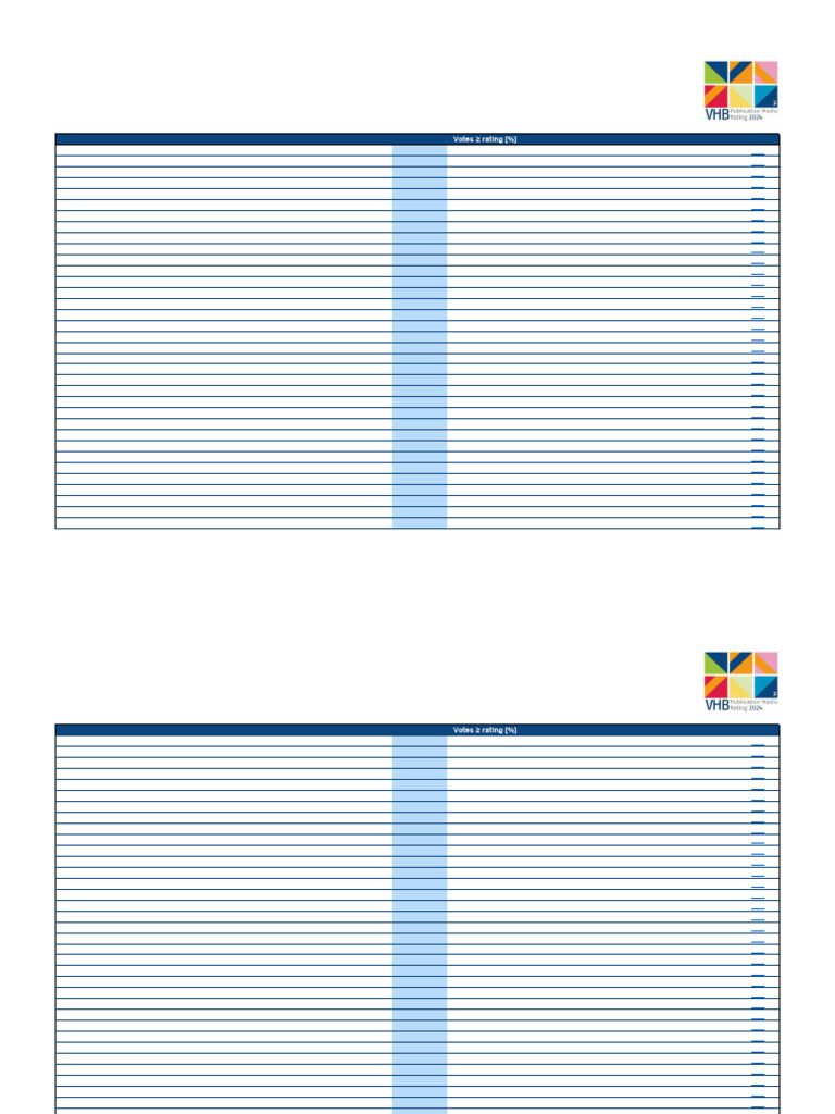 VHB Media Rating 2024 Overview | PDF | Elsevier | Marketing