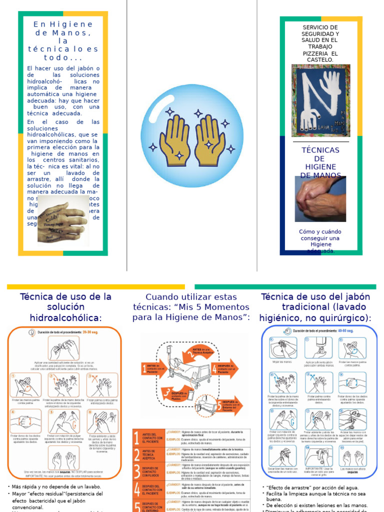 Triptico Lavado Adecuado de Las Manos | PDF