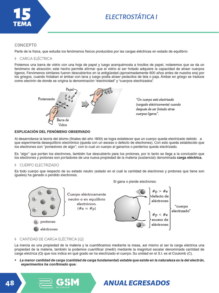Fisica Tema 15 | PDF | Carga eléctrica | Electrón