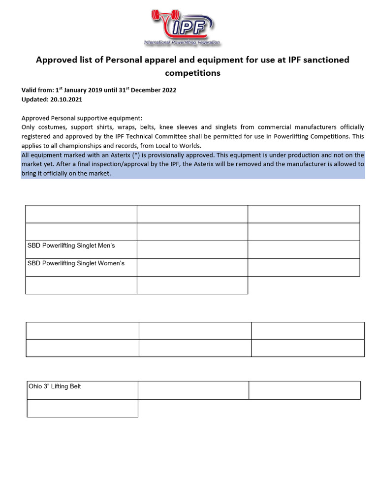 IPF Approved Gear List 2019-2022 | PDF | Strength Training | Management ...