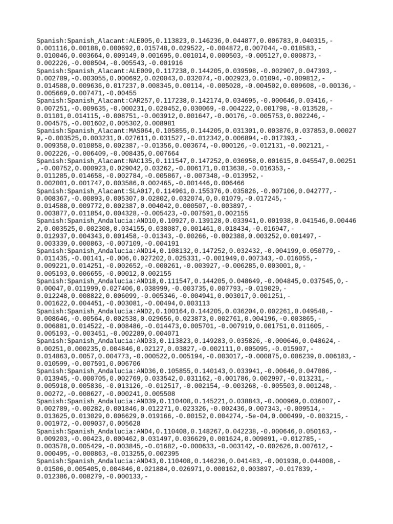 Spanish Data Analysis for Regions | PDF