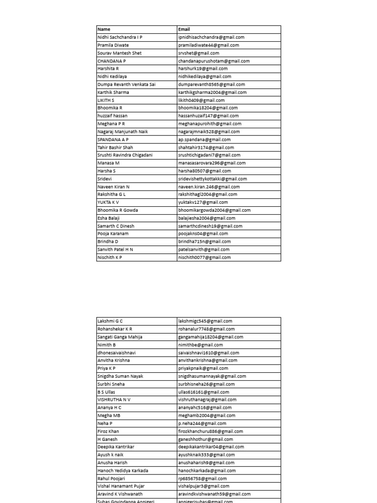 Algorithms Qualified Students Pdf