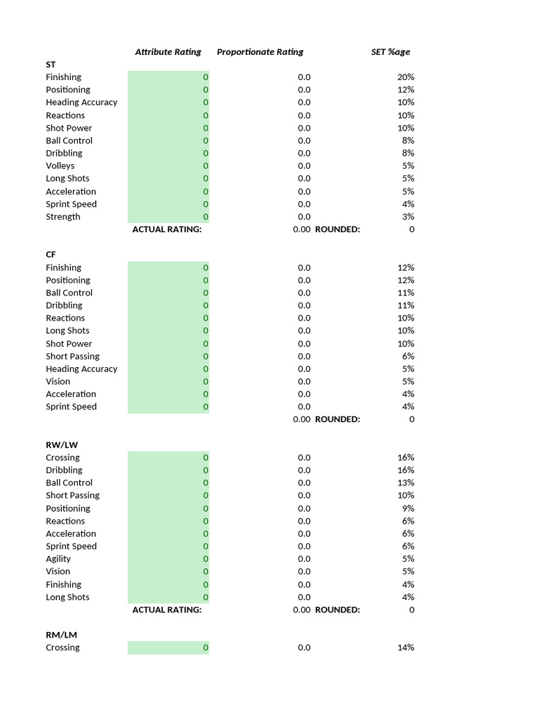 Marcuss FIFA OVR Calculator - XLSM | PDF | Association Football ...