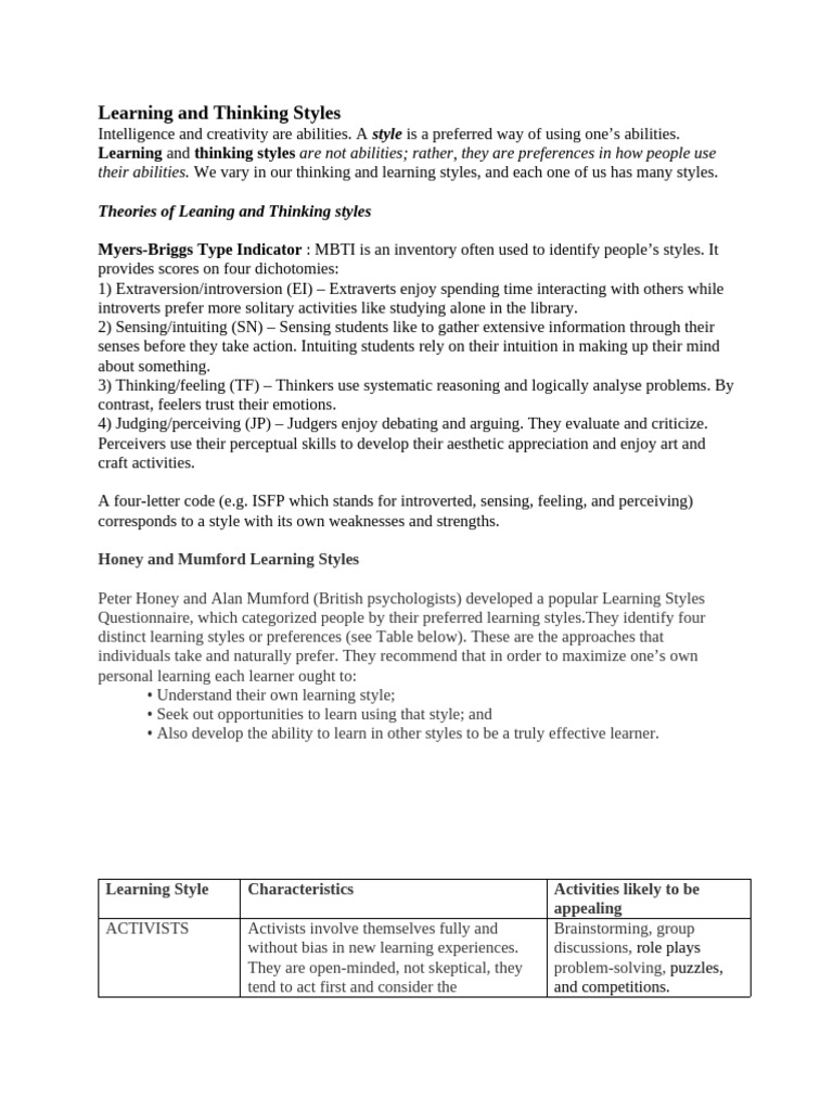 Learning and Thinking Styles | PDF | Learning Styles | Learning