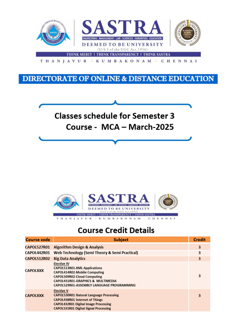 Mca 3 Sem | PDF | Computer Programming | Computing