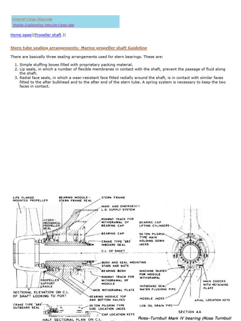 Stern Tube Sealing Arrangements - Marine Propeller Shaft Guideline ...