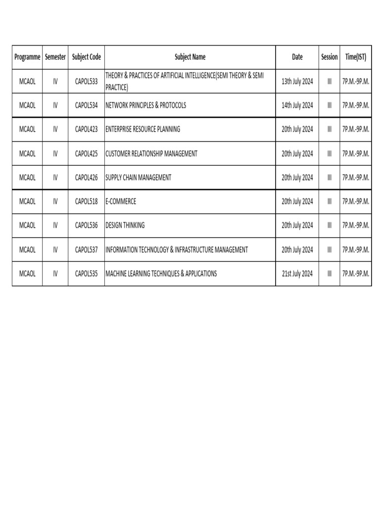 MCA Examtt JULY AUGUST2024 | PDF | Combinatorics | Computer Programming