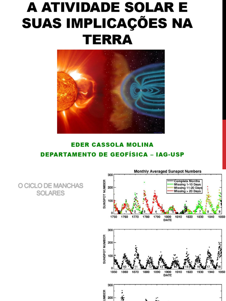 AULA5 Atividade Solar 3idade 2015 | PDF | Sol | Explosão solar