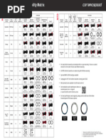 Dub Choosing An MTB Bottom Bracket Compatibility Map | PDF